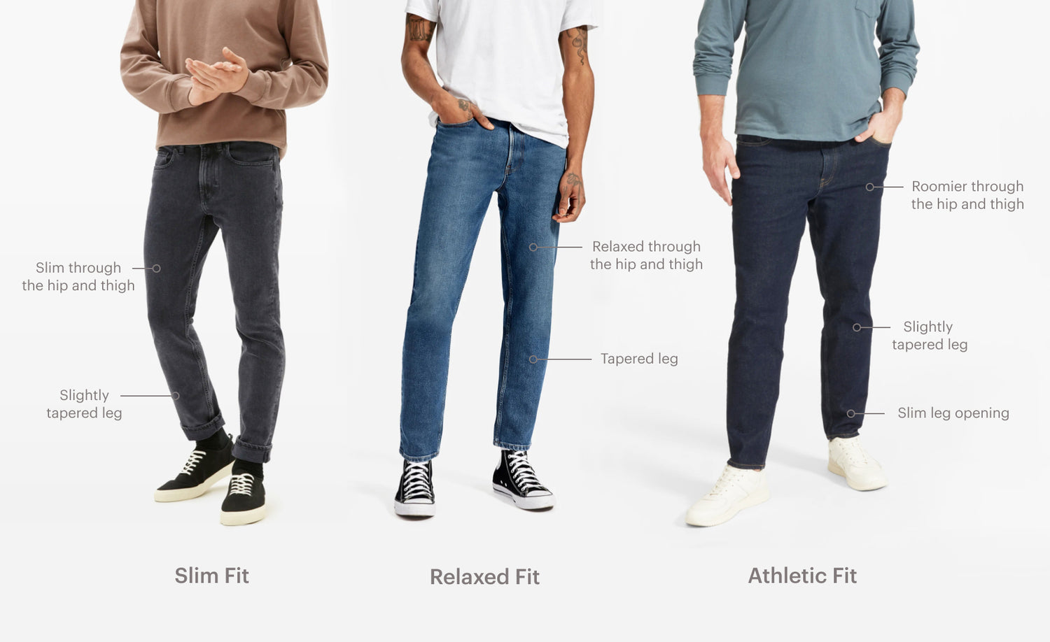 Men's Slim Fit Jeans for Work: A Stylish and Practical Guide – GINGTTO
